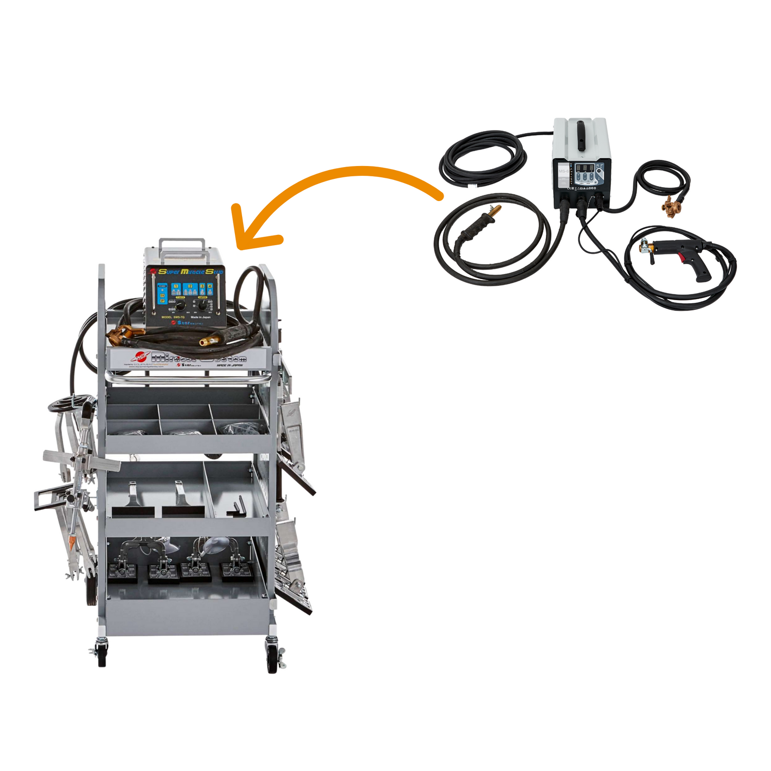 Miracle System Steel – Equipment Gateway Inc