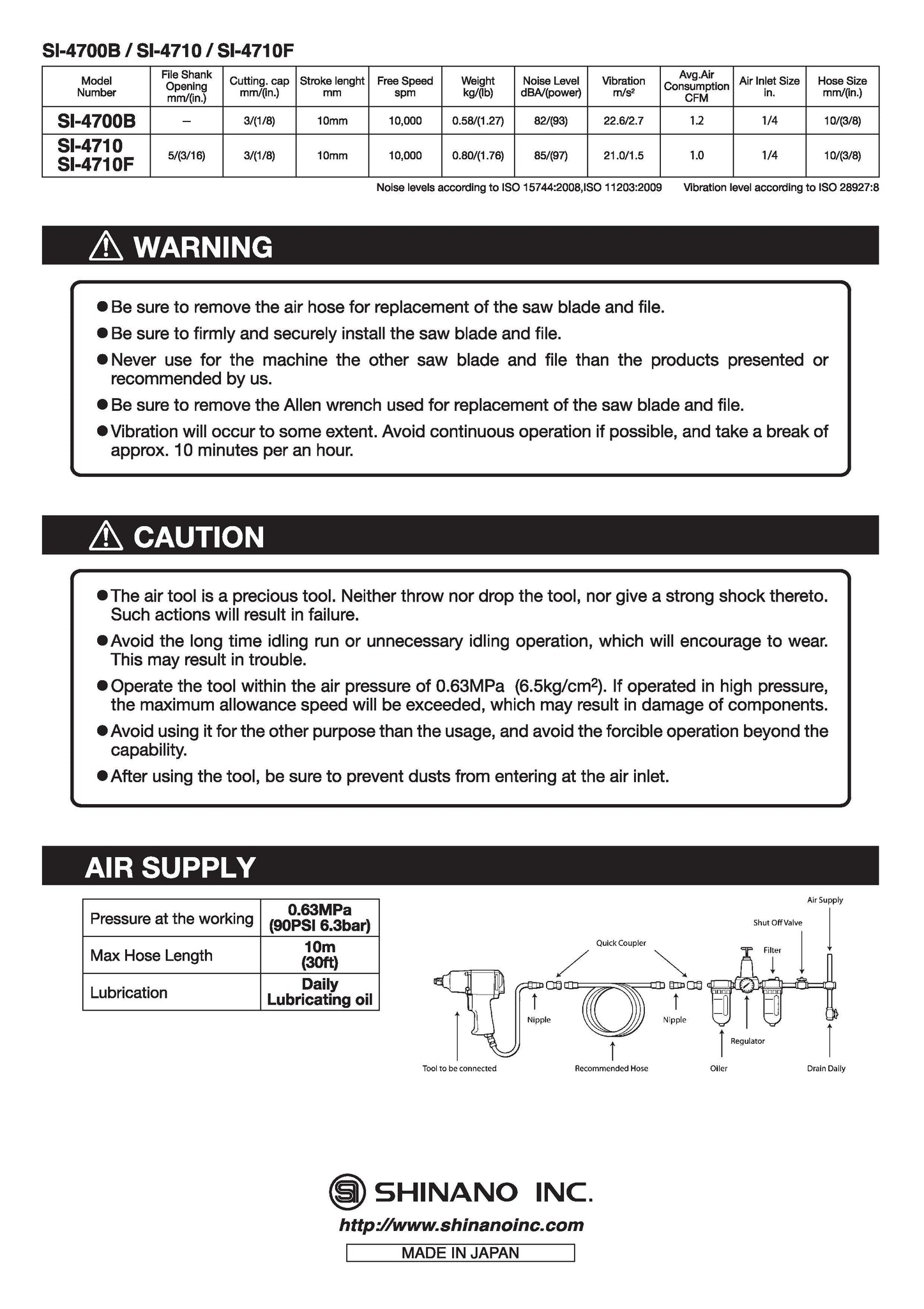 Air Saw Piston Drive | SI-4700B | Portable Saw | ISO Certified ...